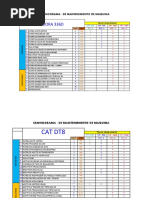 Planilla Control de Maquinaria | PDF