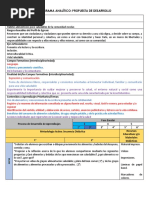 ICE Forma B | PDF | Estudios de idiomas extranjeros