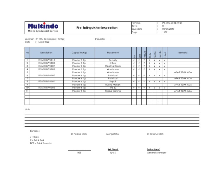 13.1 Inspeksi APAR | PDF