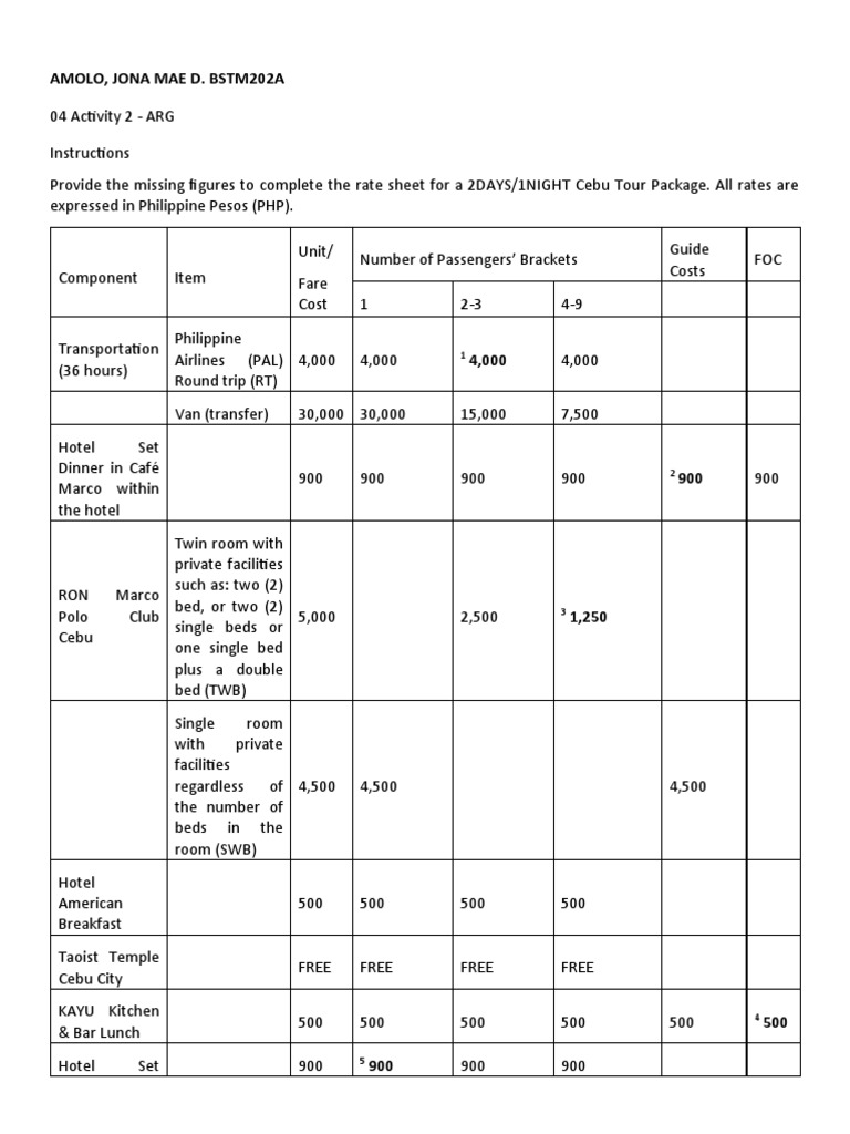 04 Activity 2 | PDF | Transport