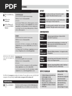 Avrae Commands Cheat Sheet | PDF | Role Playing Games | Gaming