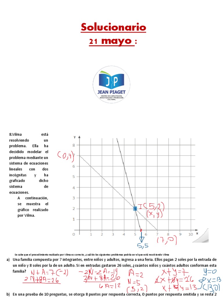 Solucionario Matematica 21 Mayo | PDF | Ecuaciones