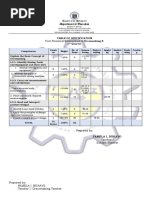 Dressmaking - Curriculum Guide PDF | PDF | Sewing | Seam (Sewing)