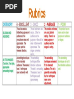 Advertising Rubric | PDF | Advertising | Communication