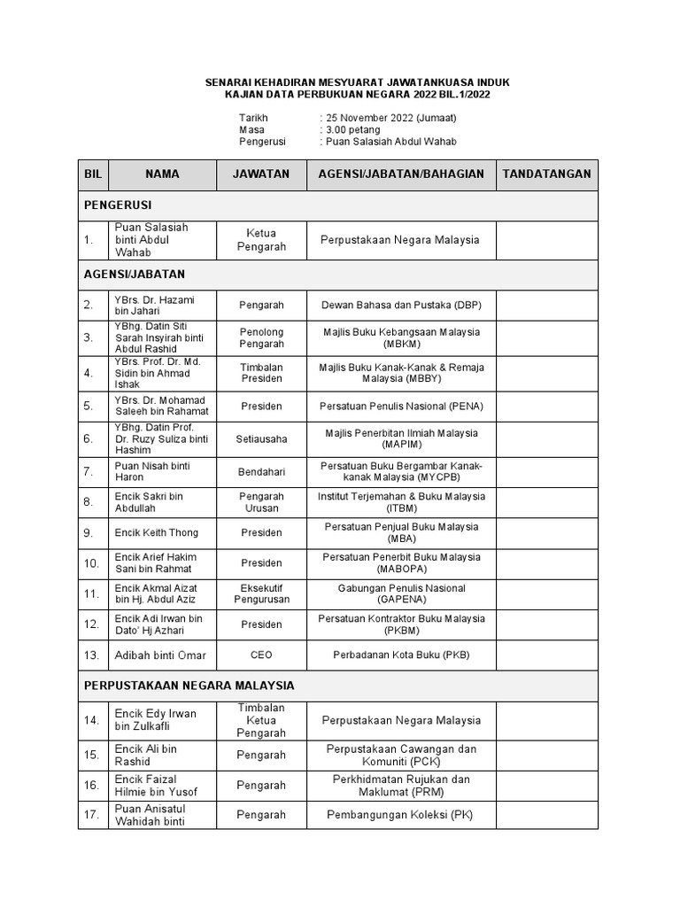 Senarai Jemputan JK Induk | PDF