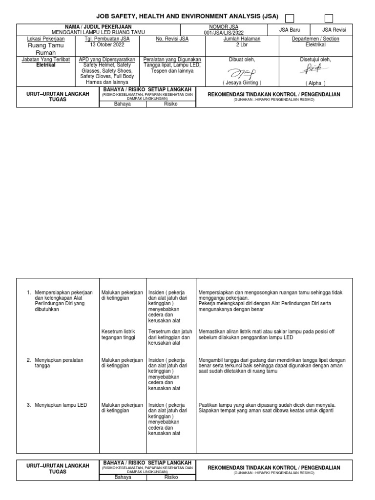 Laporan Jsa - Job Safety Analisis | PDF