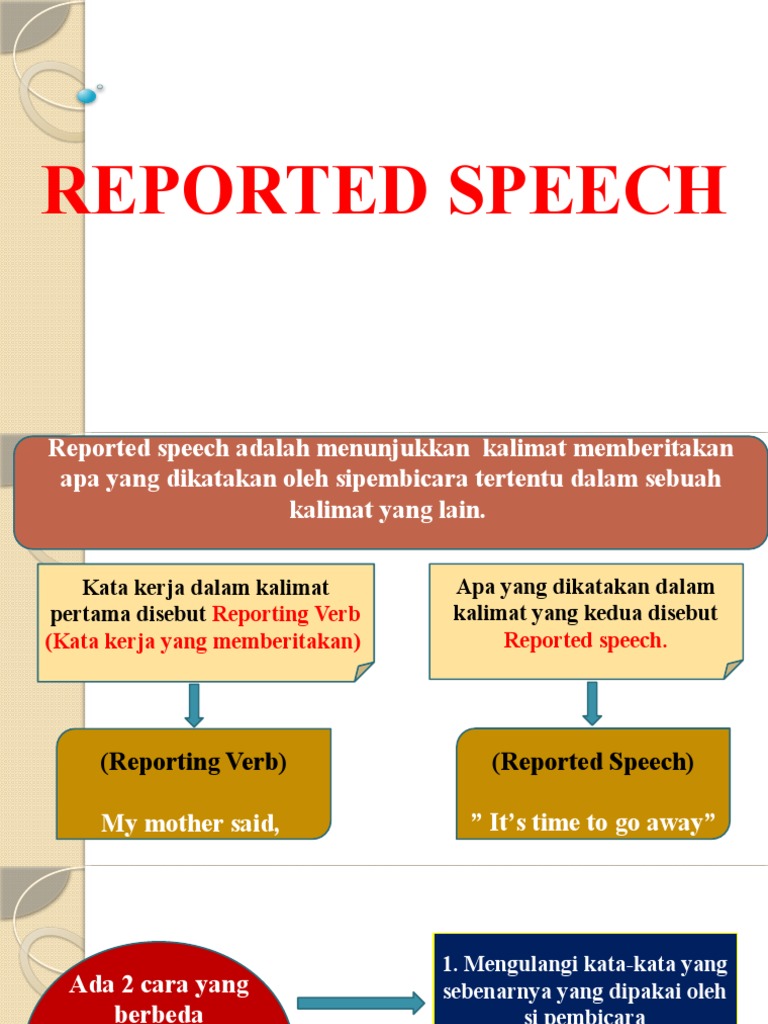 Pengertian dan Contoh Reported Speech | PDF