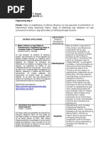 Sining Reading Visual Arts | PDF