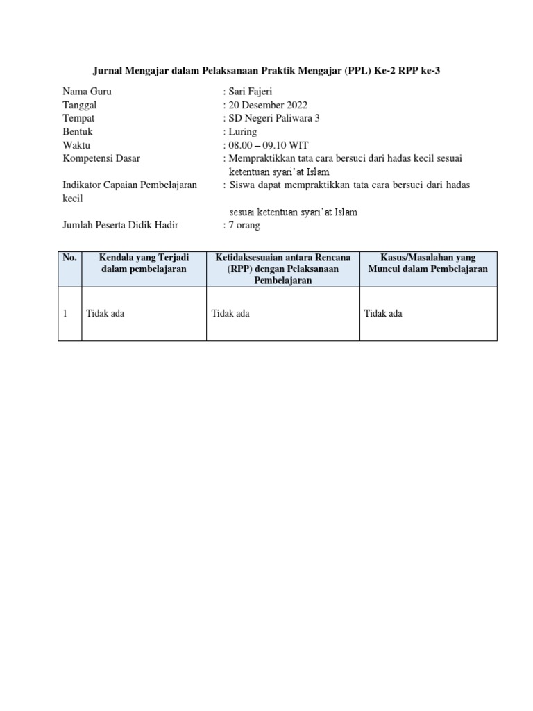 Format Lembar Kerja PPL 2 RPP 3 | PDF