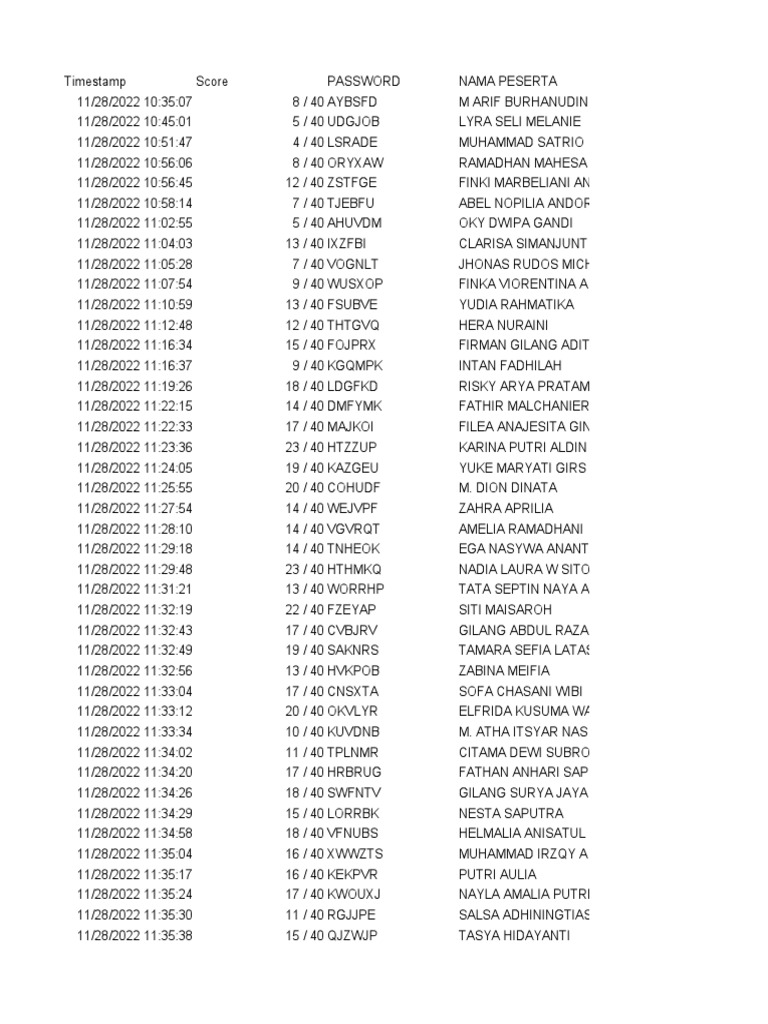 Nila Kimia Xi Ipa | PDF | Liquefied Petroleum Gas | Fuel Gas