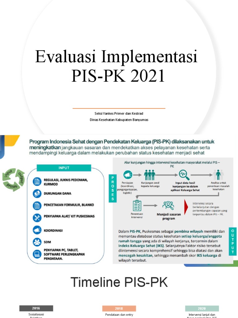 Evaluasi Implementasi PISPK 2021 | PDF