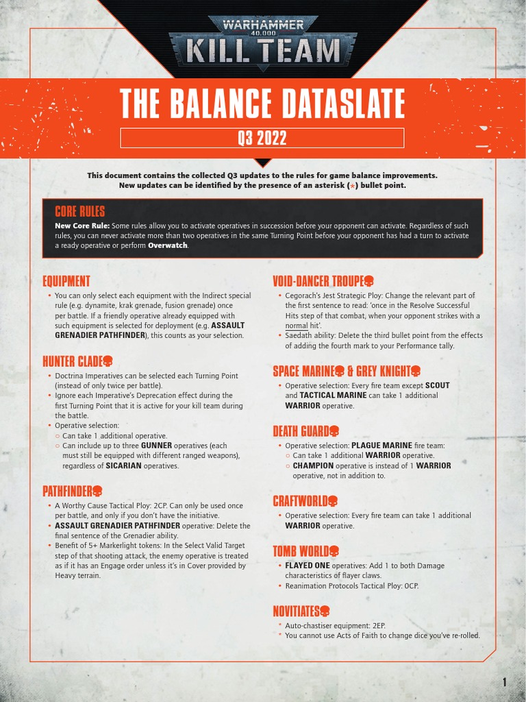 Kill Team FAQ Living Document 12-21-22 | PDF
