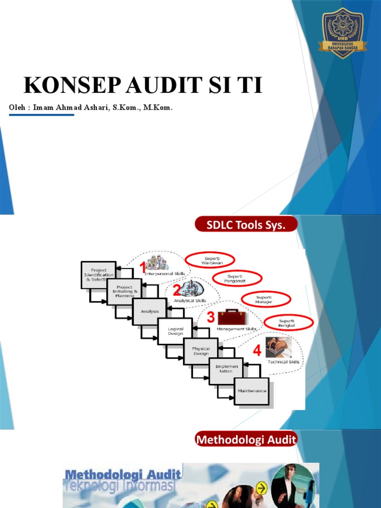 Pert 1 - Konsep Audit SI TI | PDF