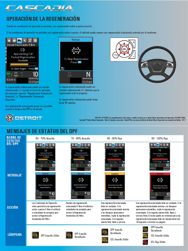 Detroit Driver Card For The New Cascadia - Spanish | PDF | Motor diesel ...