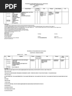 Program Latihan Mingguan Pramuka Siaga | PDF