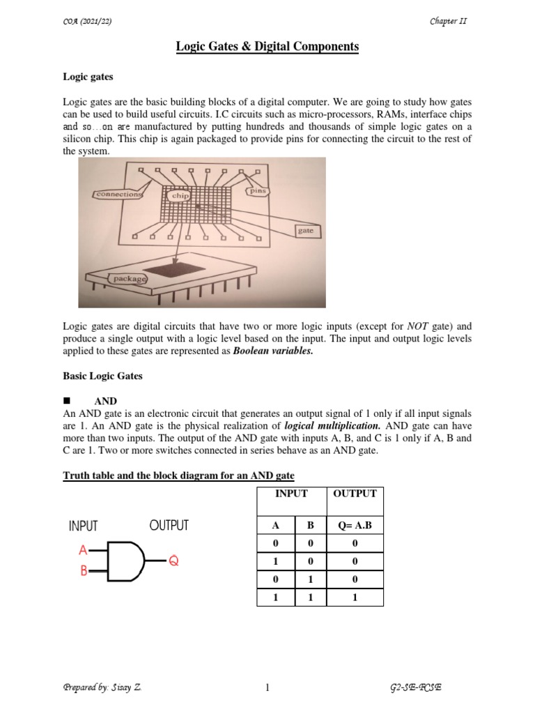 Ch2 - Introduction To Gates & Digital Circuits | PDF | Logic Gate ...