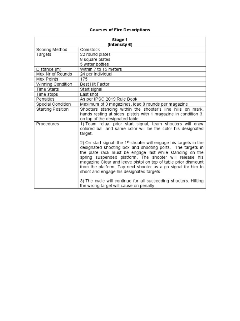CoF Edited | PDF | Shooting | Precision Sports