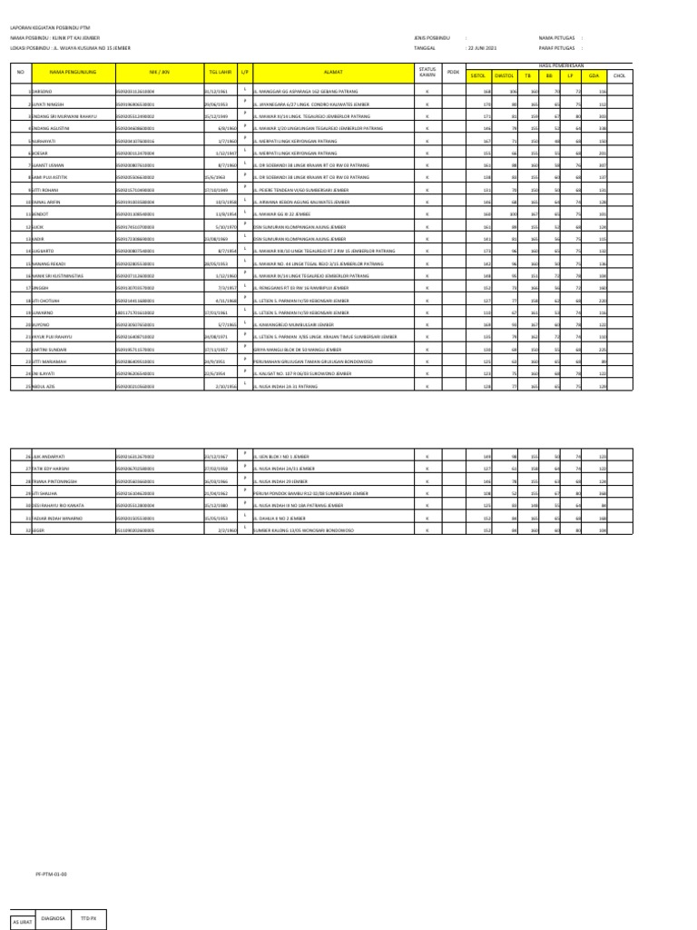 PF PTM 01 00 Form Posbindu Keliling | PDF