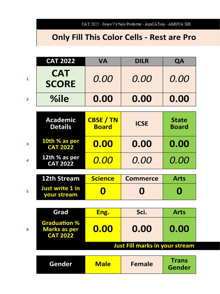 CAT 2022 Score and Percentile Guide | PDF | Science Education ...