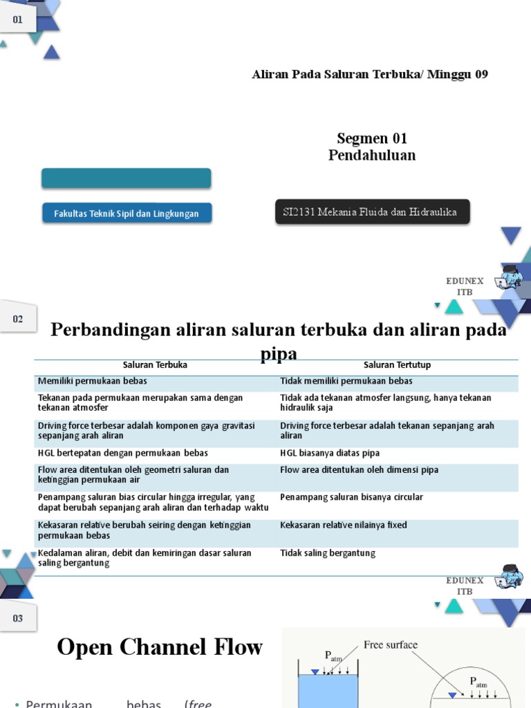 09 01 Aliran Pada Saluran Terbuka | PDF