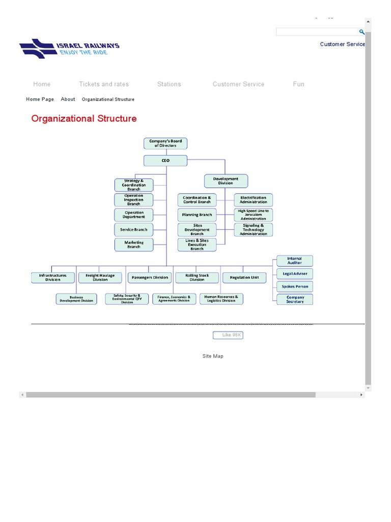 Israel Railways - Organizational Structure | PDF