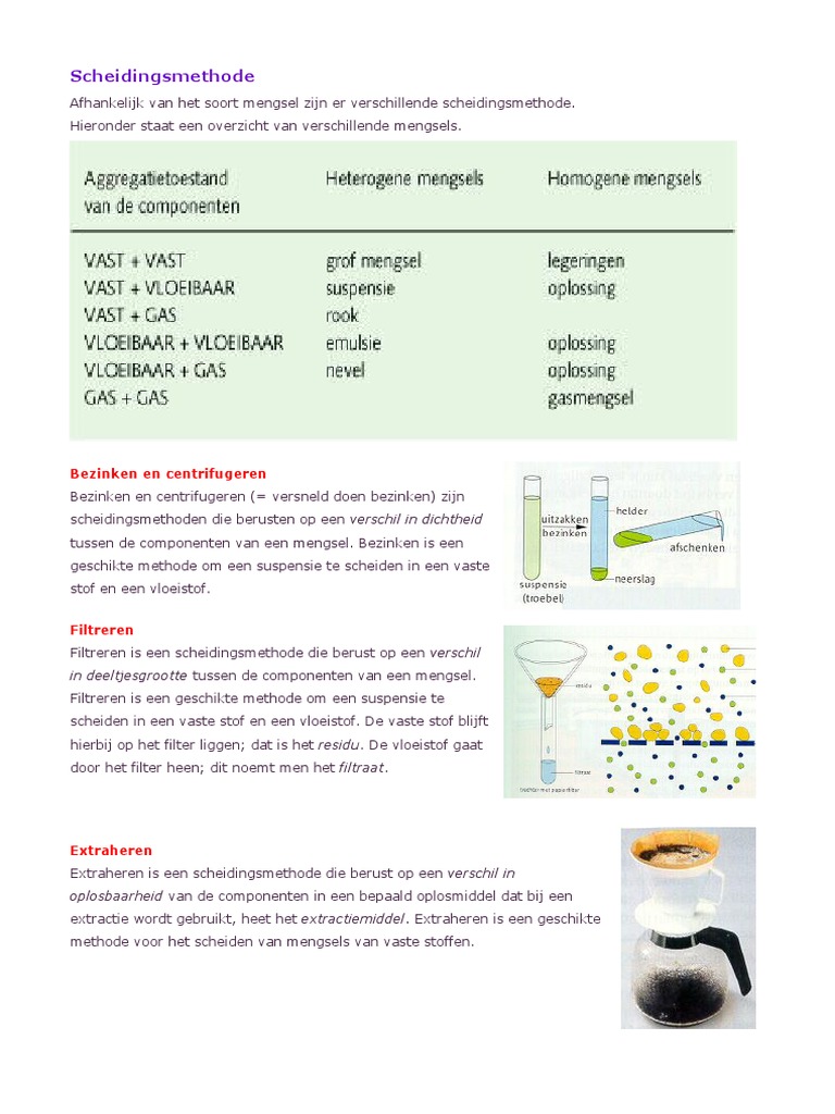 Scheidingsmethode PD | PDF