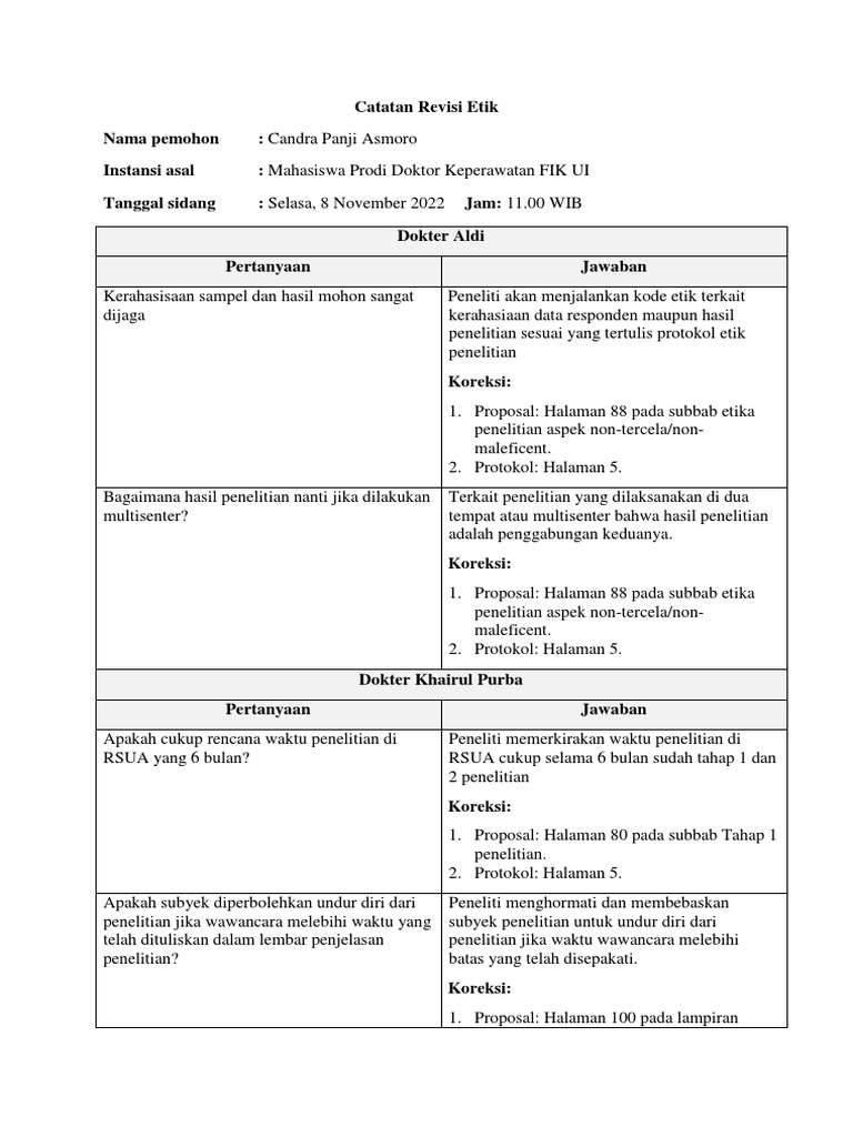 Revisi Kode Etik | PDF