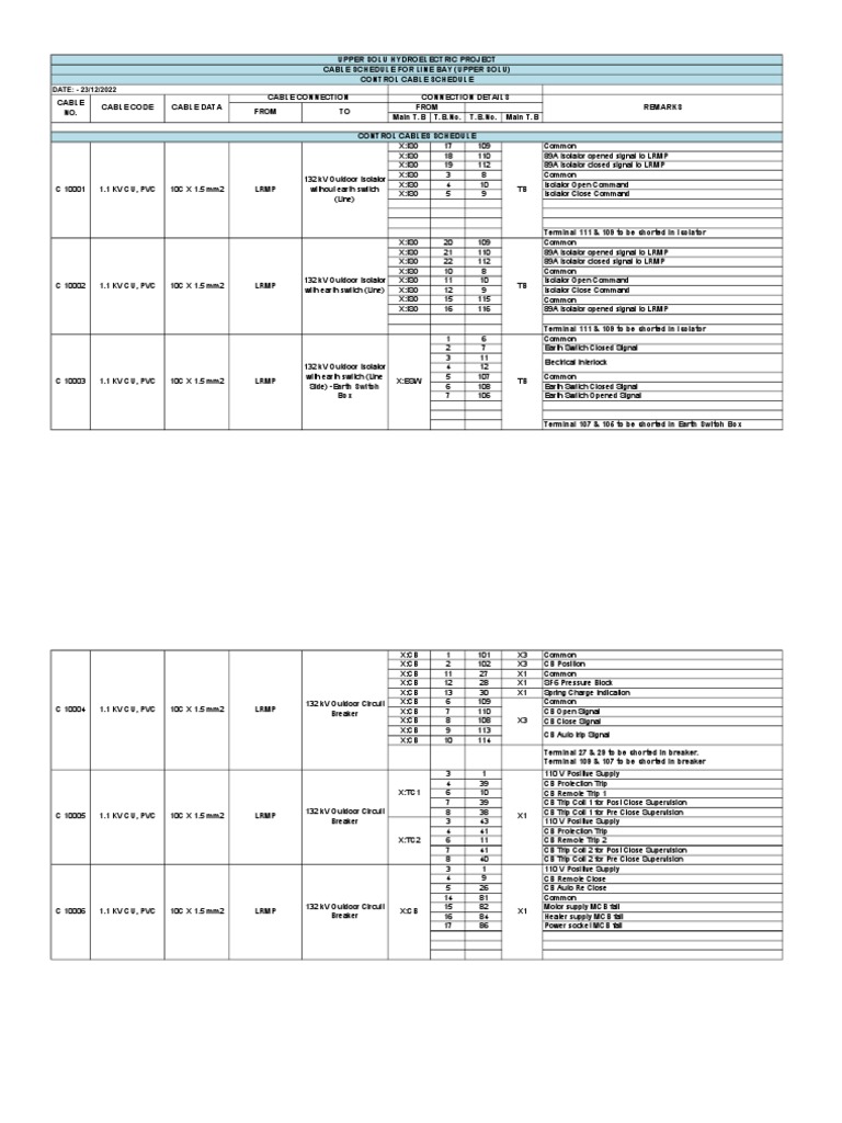 4857-59 - Cable Schedule - Sending End Switchyard - Line Bay | PDF