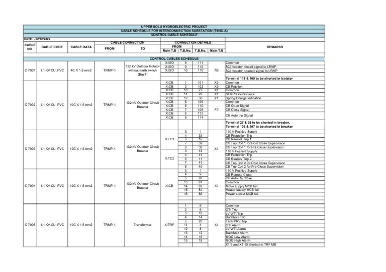 4857-59 Cable Schedule Sending End Switchyard Bay1 | PDF | Electrical ...