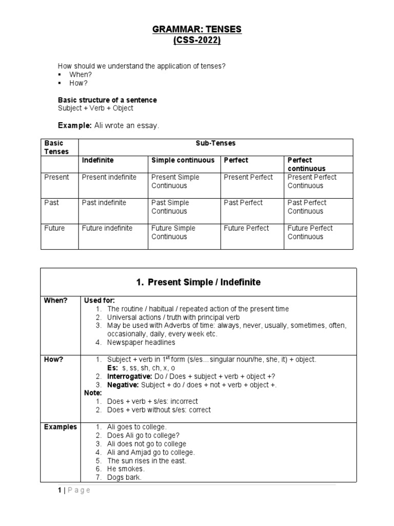 01. Lec Tenses Part 01 Print (1) | PDF | Verb | Grammatical Tense