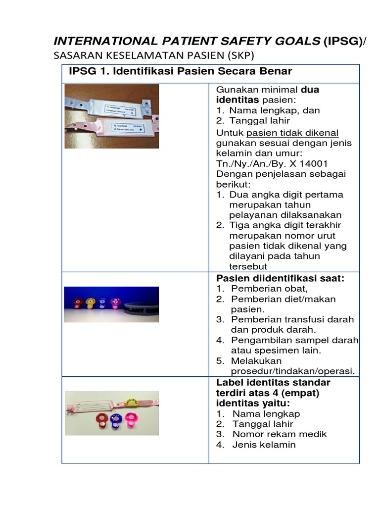 Buku Saku Keselamatan Pasien Ipsg | PDF