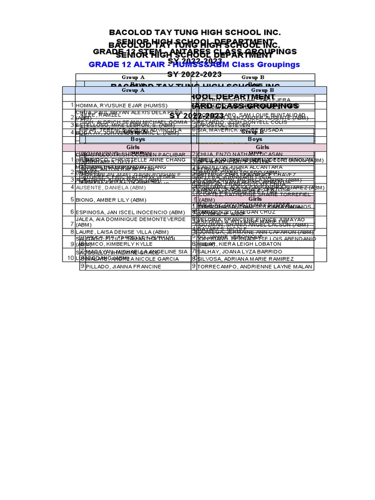 GRADE 12 ALTAIR - HUMSS&ABM Class Groupings | PDF | High Schools And Secondary Schools | Schools