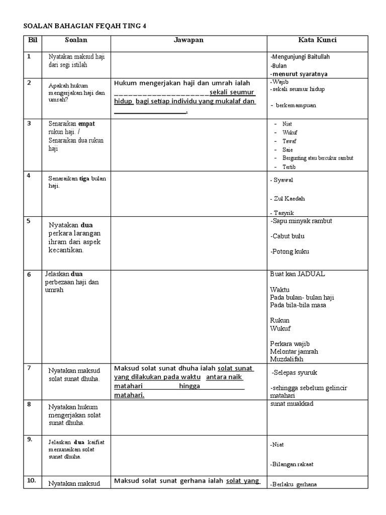 Soalan Skema Bahagian Feqah Ting 4 | PDF