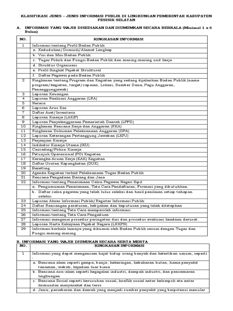 Jenis-Jenis Informasi Publik | PDF