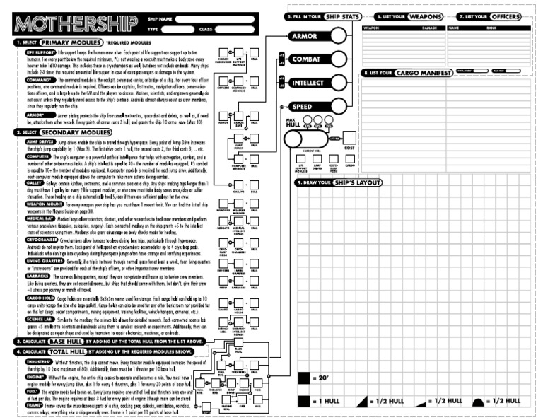 Mothership Ship Sheet | PDF