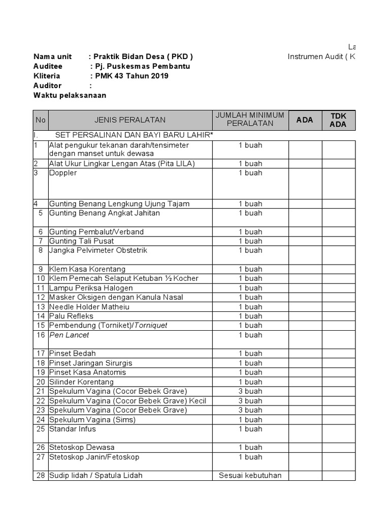 Instrumen Audit Praktik Bidan Desa (PKD) April 21 | PDF