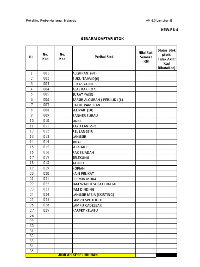 Daftar Stok Perbendaharaan Malaysia | PDF