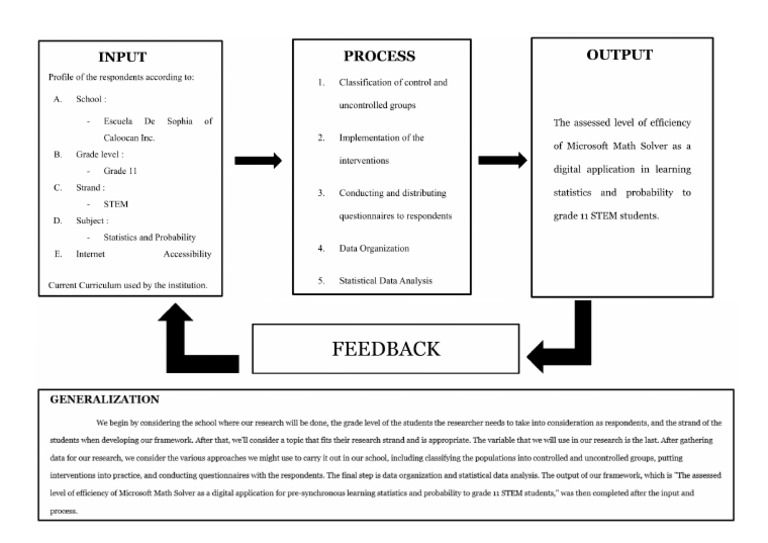 Conceptual Frameworks | PDF