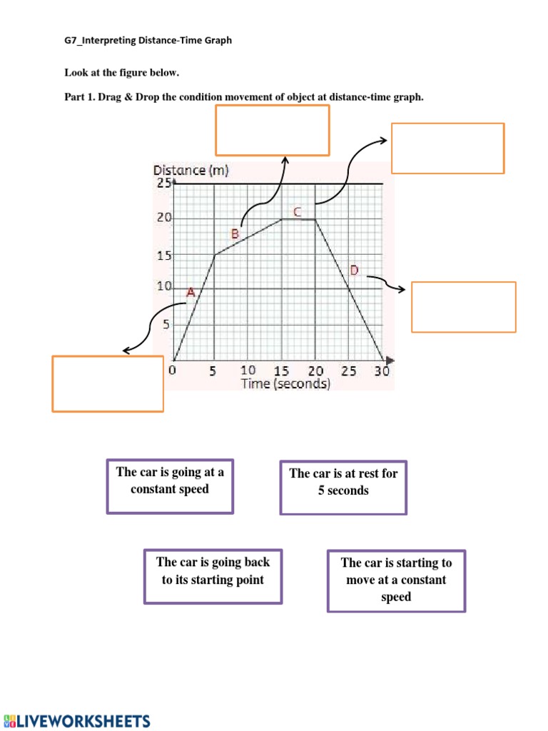 Liveworksheet SPEED | PDF