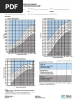 Intergrowth Hadlock Efw Calculator 0 | PDF | Ultrasound | Human Pregnancy