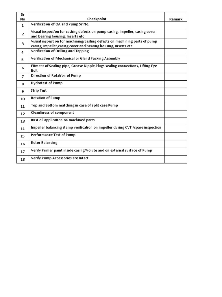 Checklist For Inprocess Inspection | PDF | Business | Home & Garden