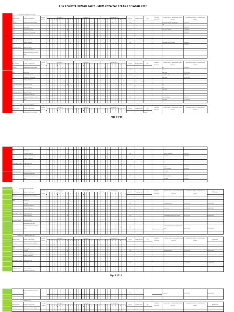 Risk Register Semua Bagian RSPR | PDF