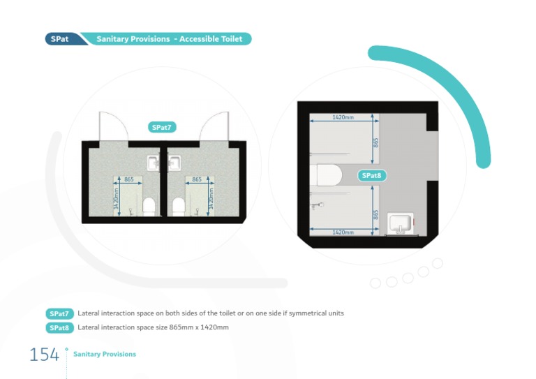 Clear Dimensions For Pod Toilets | PDF