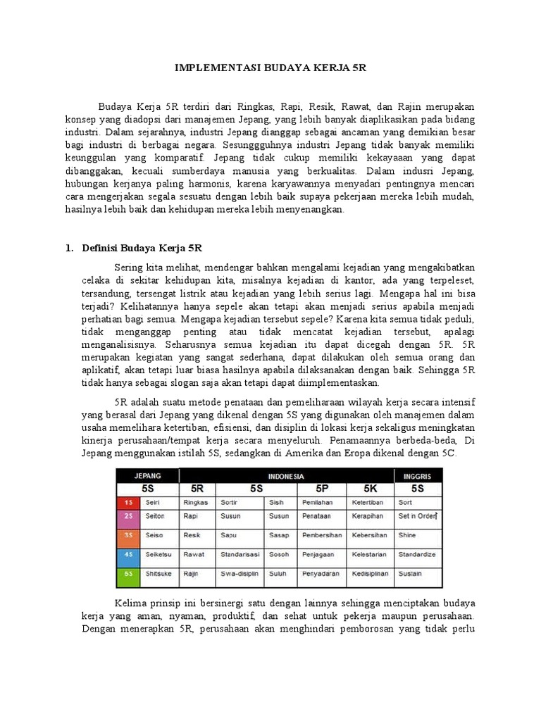 Implementasi Budaya Kerja 5r | PDF