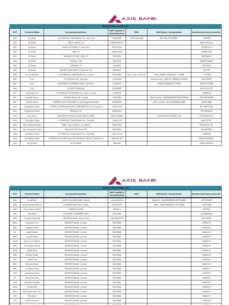 Nostro Account Details | PDF | United States Dollar | Currency