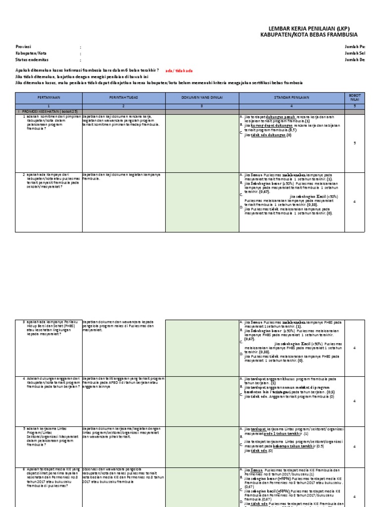 R.1. Template LKP (Lembar Kerja Penilaian) | PDF