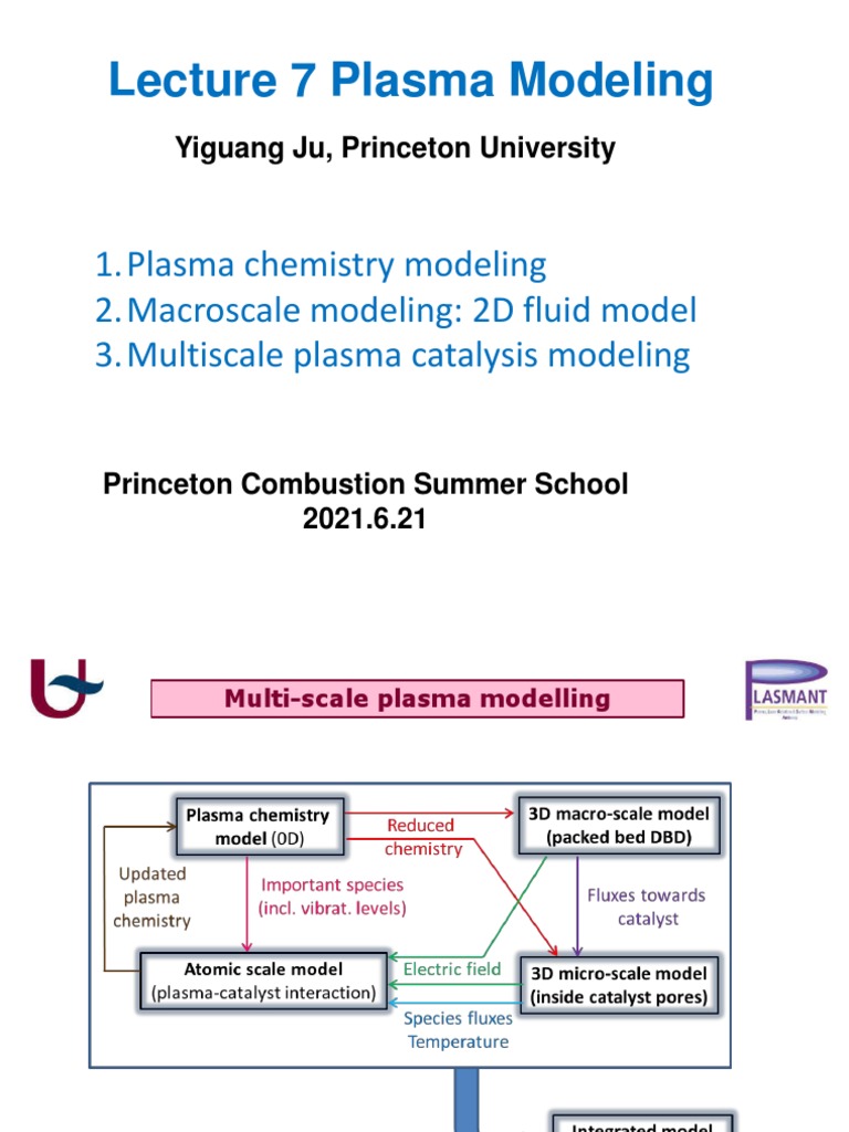 2021 Plasma Ju C | PDF