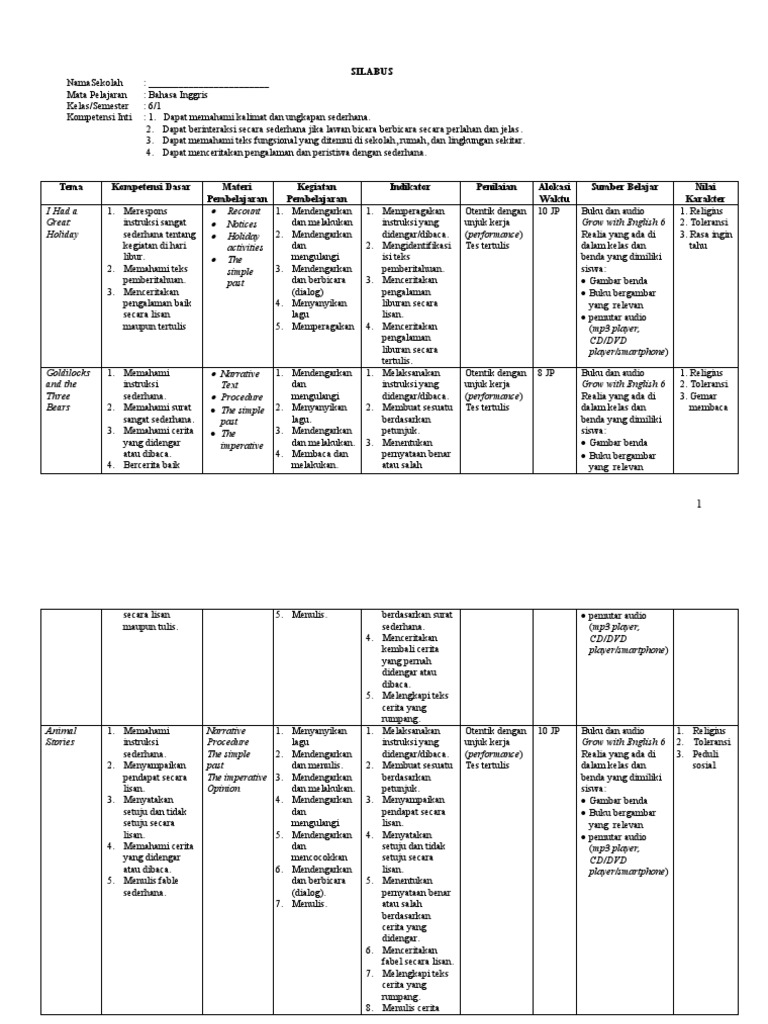 SILABUS Grow With English 6 K13N | PDF