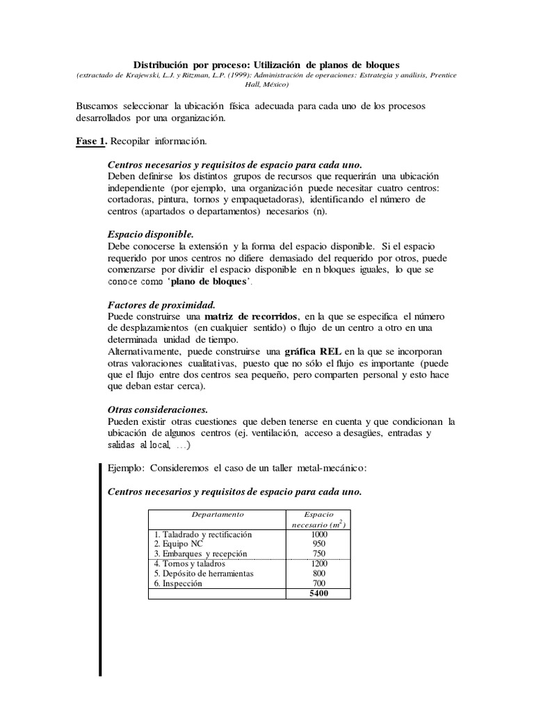 Tema 5. Procedimiento Plano de Bloques | PDF