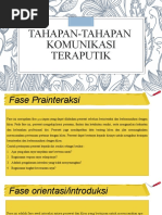 Contoh Komunikasi Terapeutik Dari Fase Interaksi Sampai Fase Terminasi ...